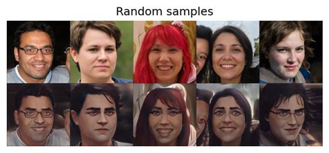 How To Conduct One Shot Face Stylization With Jojogan On Gradient Notebooks
