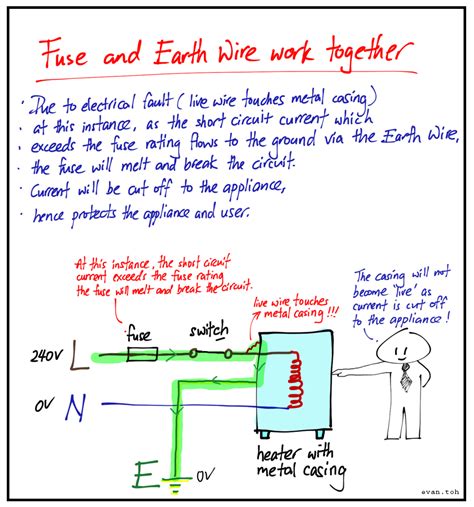 Pin On Physics Visual Notes