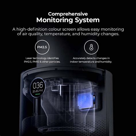 Xiaomi Mijia Smart Leafless Purification Fan / WYJHS01ZM Air Purifier ...