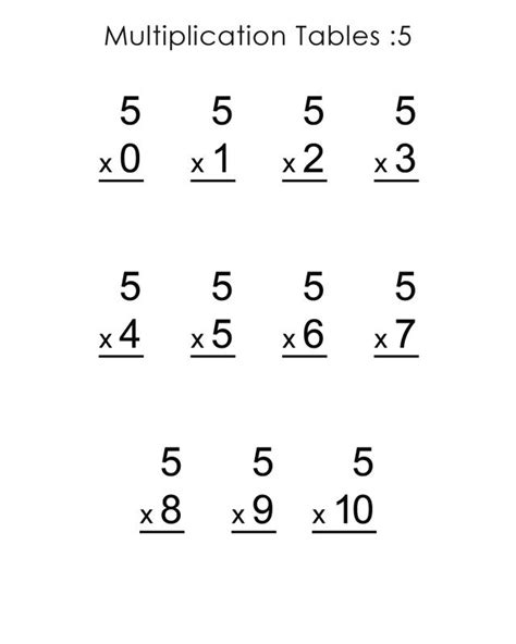 Free Printable Multiplication Worksheets 5s