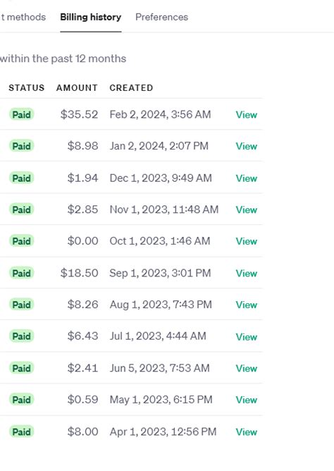oai api switching to pre paid billing page 2 api openai developer