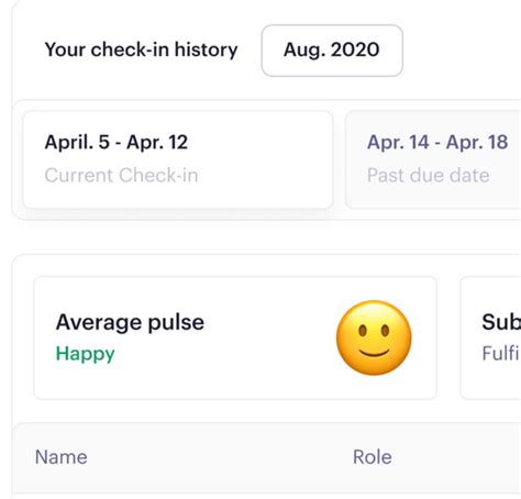 How To Navigate The Duality Of Performance Goals Vs Development Goals