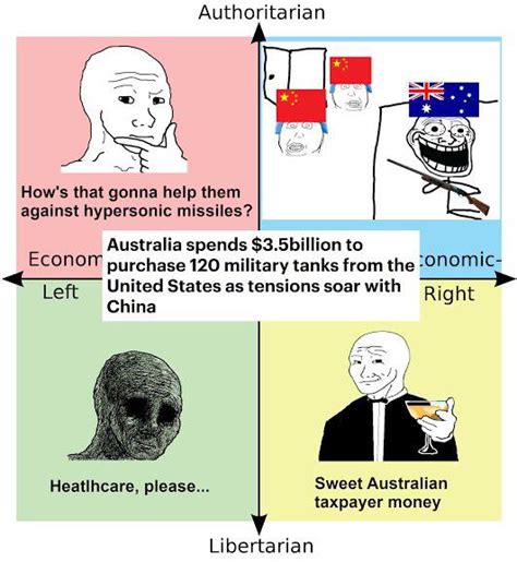 Tmrl R Ausmemes