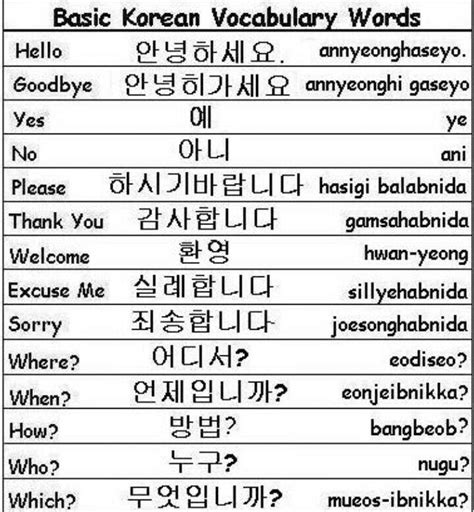 Common Korean Vocab One Easy Korean Words Korean Words Learning