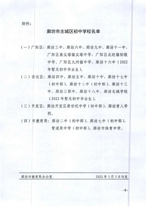 廊坊主城区省级示范性普通高中分配生招生办法，及多所中小学、幼儿园招生划片消息 房产资讯 廊坊房天下
