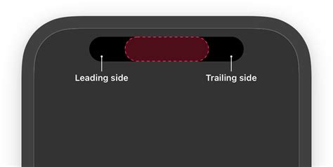 swiftui live activities