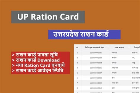 Up Ration Card 2025 डाउनलोड लिस्ट आवेदन स्टेटस चेक Nfsa Up Gov In