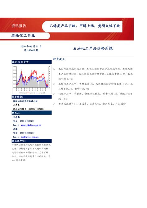 石油化工产品价格周报：乙烯类产品下跌甲醇上涨黄磷大幅下跌