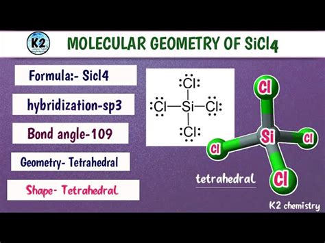 Sicl4 Molecular Structure
