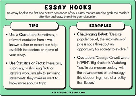 73 Essay Hook Examples 2025
