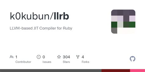Experimental Llvm Based Jit Compiler For Ruby Rruby