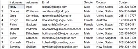 Sql Server Stored Procedure If Exists Update Else Insert
