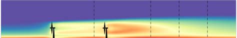 Wake Characteristics Of A Wind Farm Numerical Simulations Lstm