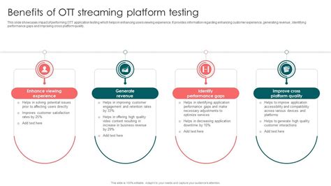 Benefits Of Ott Streaming Platform Testing Launching Ott Streaming App