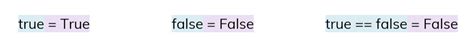 Blockpad Arrays Dates And Boolean Values