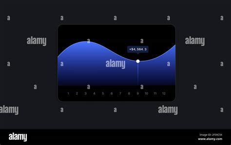 Sales Dashboard Graph Digital Widget Vector Illustration Stock Vector Image And Art Alamy
