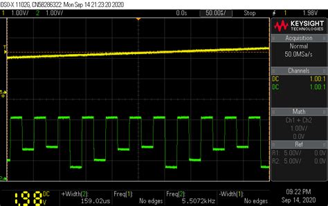 Microcontroller Trying To Implement A Digital Iir Filter Why Is This
