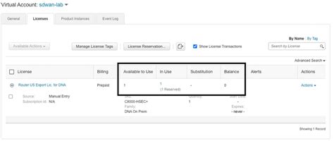Configure Hsec License On Sd Wan Xe Edge Router Cisco
