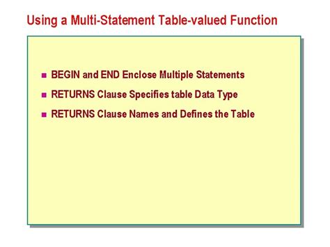 Module 10 Implementing Userdefined Functions Overview N What