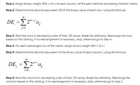 Can Someone Program The Rank Order Clustering