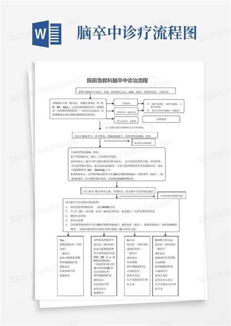 脑卒中诊疗流程图word模板下载 编号lvxpnaoe 熊猫办公