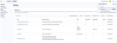 Top 3 Scenarios In Which Managing Multiple Clusters With One Opensearch