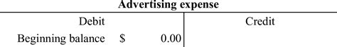 Solved Chapter 2 Problem P 2 2 Intermediate Accounting 10th Edition