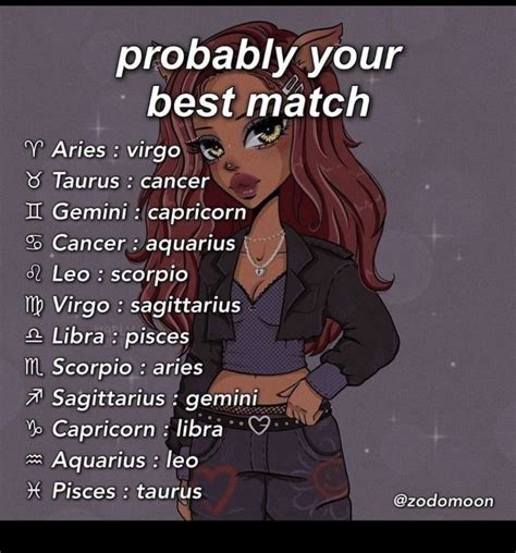 Pin By BaddestBidder On ZODIAC III FUN STUFF FOR ALL Scorpio Zodiac