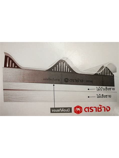 กิจศิริ ซีเมนต์ไทยโฮมมาร์ท วัสดุก่อสร้างส่งฟรี 40 กม จากร้าน ชุดแผ่น