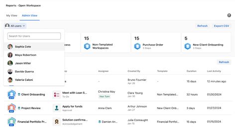 Open Workspaces Report Moxo Support
