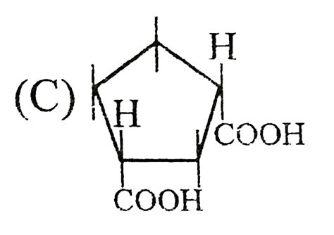 Which Of Out The Following Are Non Resolvable Sarthaks EConnect