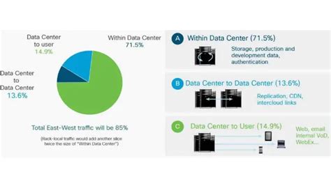 100g And 400g Optical Transceiver Marketing Naddod Blog