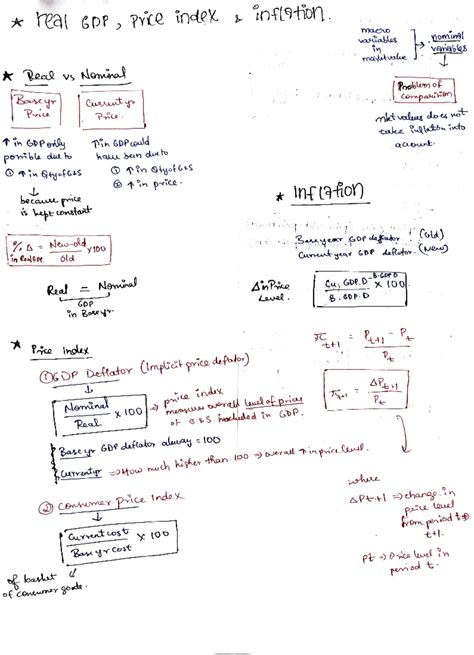 Real Gdp Price Index And Inflation Ea GDP PYCe Indek Inf Ion Pie Peible Due Ho Betaw Pice