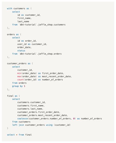 Dbt Data Build Tool Définition Et Explication Approfondie