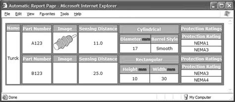 schema driven constructed report page download scientific diagram