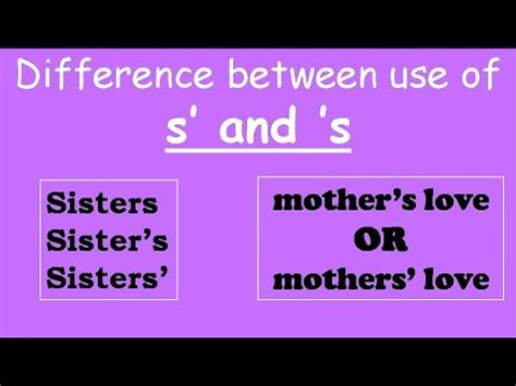 Apostrophe S In English Grammar S And S Difference Youtube