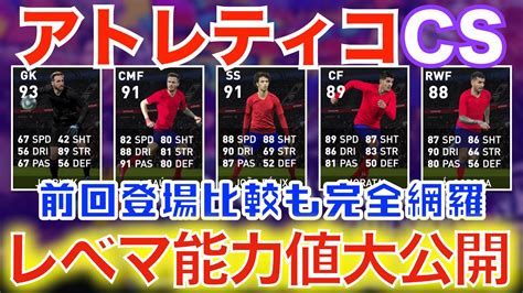 【リーク情報】激アツアトレティコcs全選手レベマ紹介！jフェリクスレベマ総合値が驚異の3桁突破！？【ウイイレアプリ2020】 Youtube