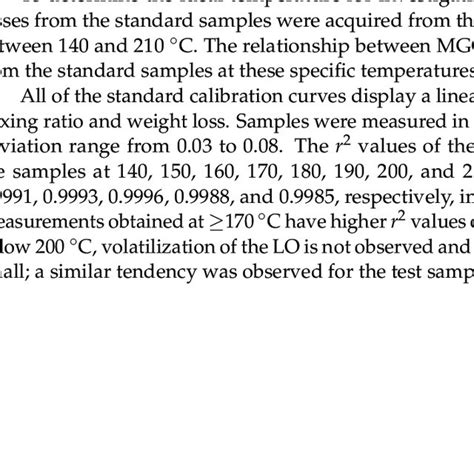 A Thermogravimetric Analysis Tga And B Derivative Download