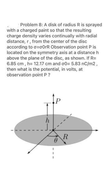 Answered Problem A Disk Of Radius R Is Sprayed With A Charged Paint So That The Resulting