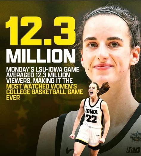 Most Watched Womens Basketball Game Ever 123 Million Watch Iowa Lsu