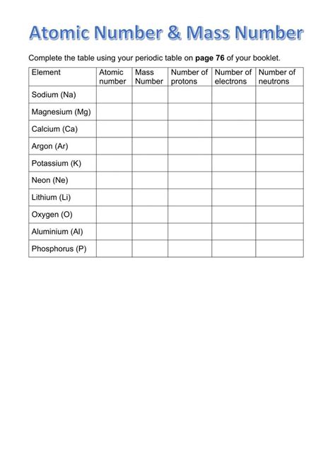 Atomic Mass And Atomic Number Worksheet