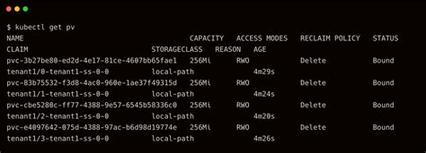 How MinIO Brings Object Storage Service To Kubernetes The New Stack