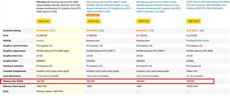 What Is Memory Bus In GPU GPU Radar