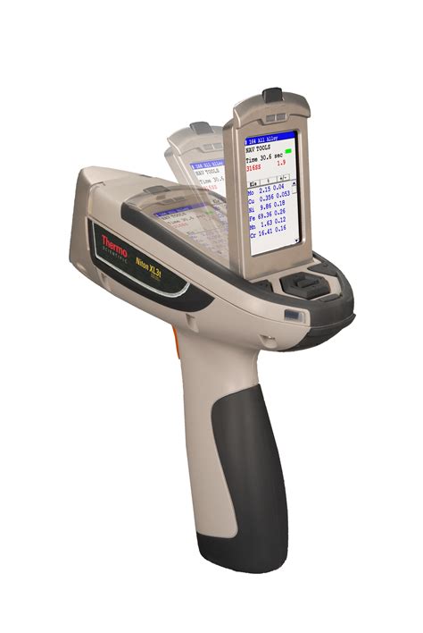 Do You Really Need To Calibrate Your Xrf Analyzer Annually