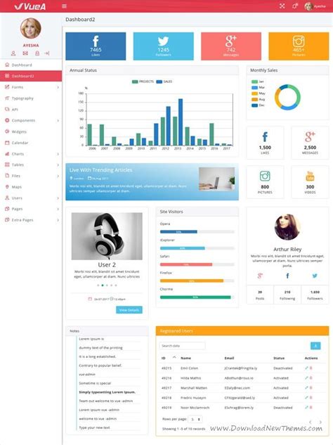 vuejs laravel admin template responsive website template templates