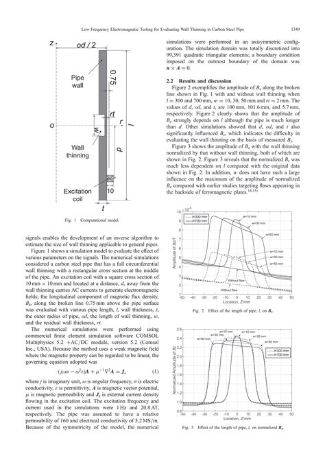 Lowfrequencyelectromagnetictestingfopdf Physics Science