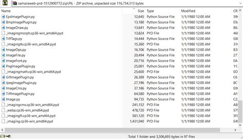 Pillow For Manylinux Is Not Packaged Instead Zappa Packages