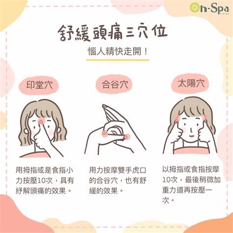 頭到底是哪裡痛？辨識頭痛成因．內含舒緩頭痛3穴位圖。 On Spa全台spa購物網