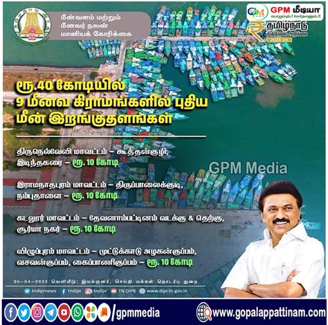 நம்புதாளை திருப்பாலைக்குடி பகுதிகளில் 10 கோடி மதிப்பீட்டில் புதிய