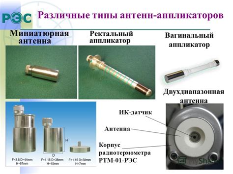 Презентация на тему: "Миниатюрные антенны-аппликаторы для микроволновых ...